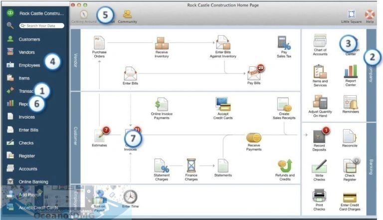 Upgrade Your Quickbooks Quickbooks Accounting Software Dealer In